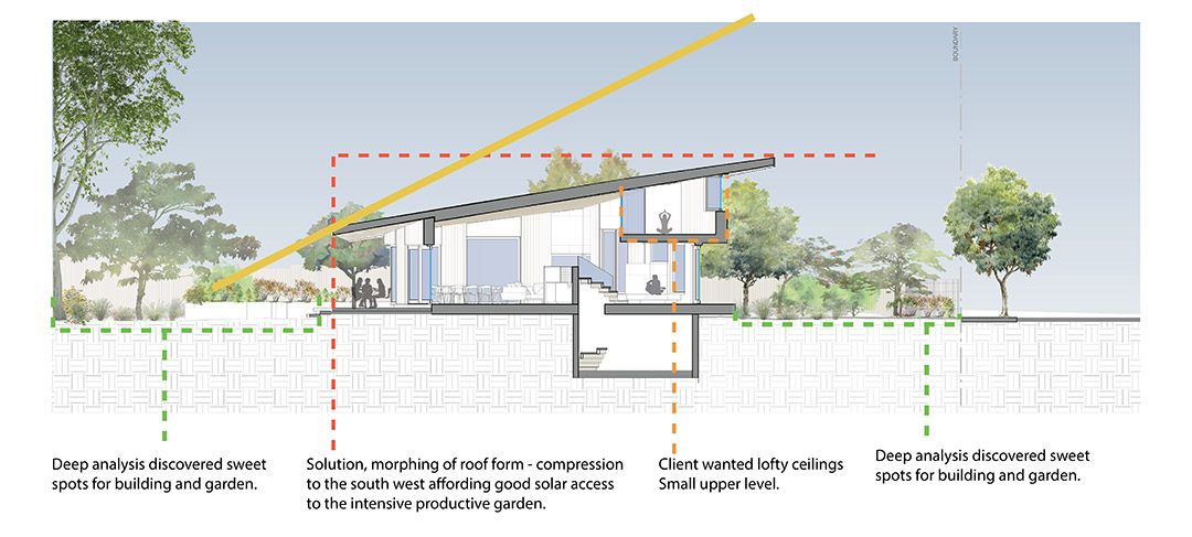 Passive House Pavilion - EME Design